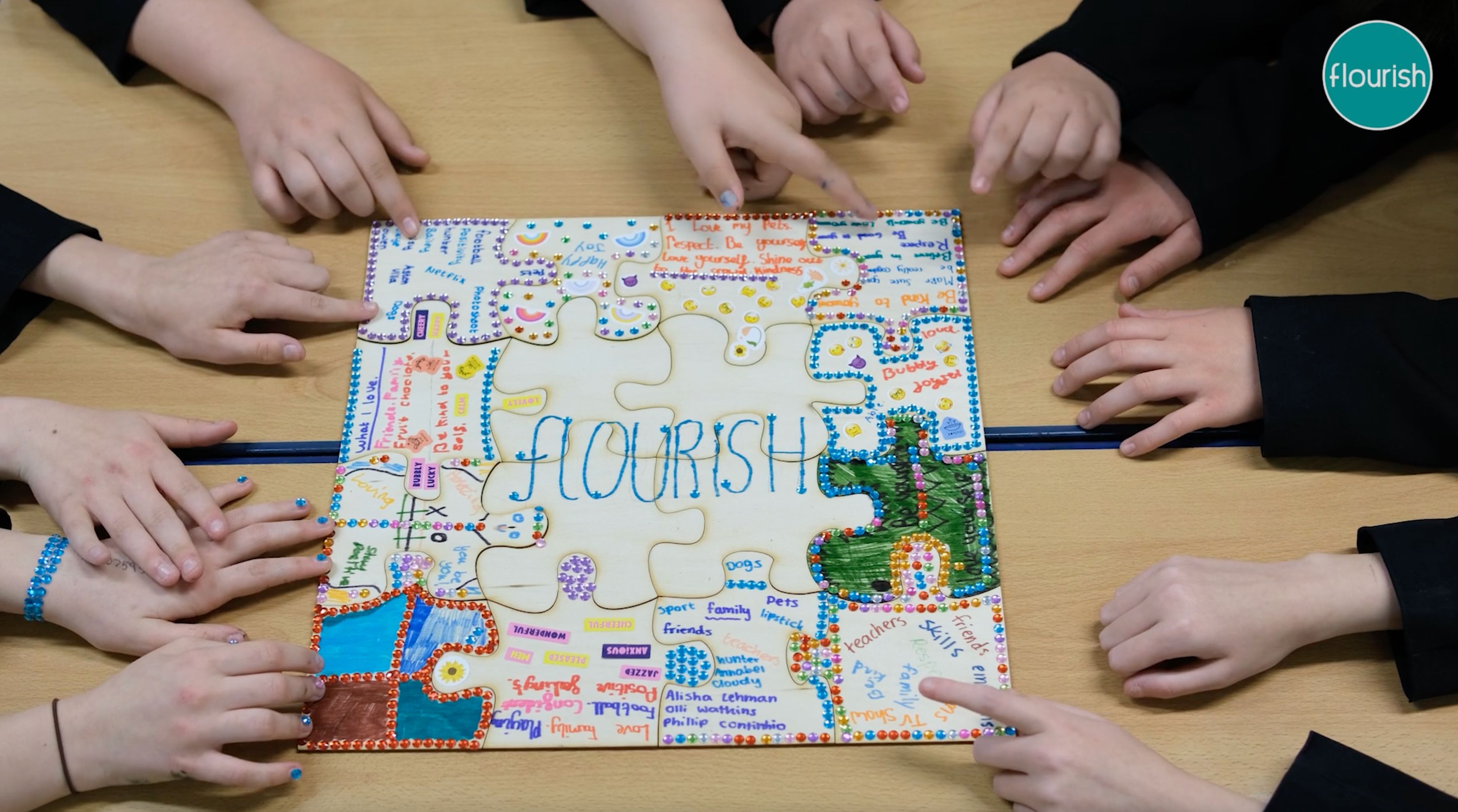 You Can Flourish – Mentoring & Support Services - The King Henry VIII ...